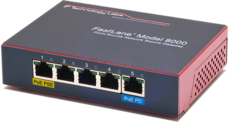 IP Technology Labs - Secure Connectivity Simplified™