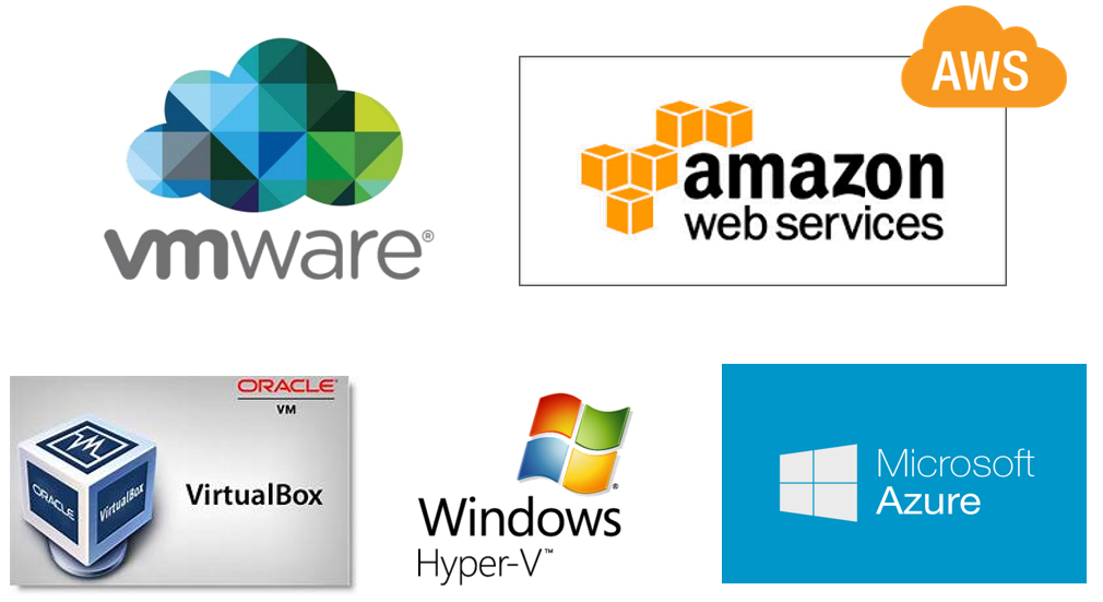 Model 70V Series Virtual Secure Remote Access Appliance - IP Technology ...